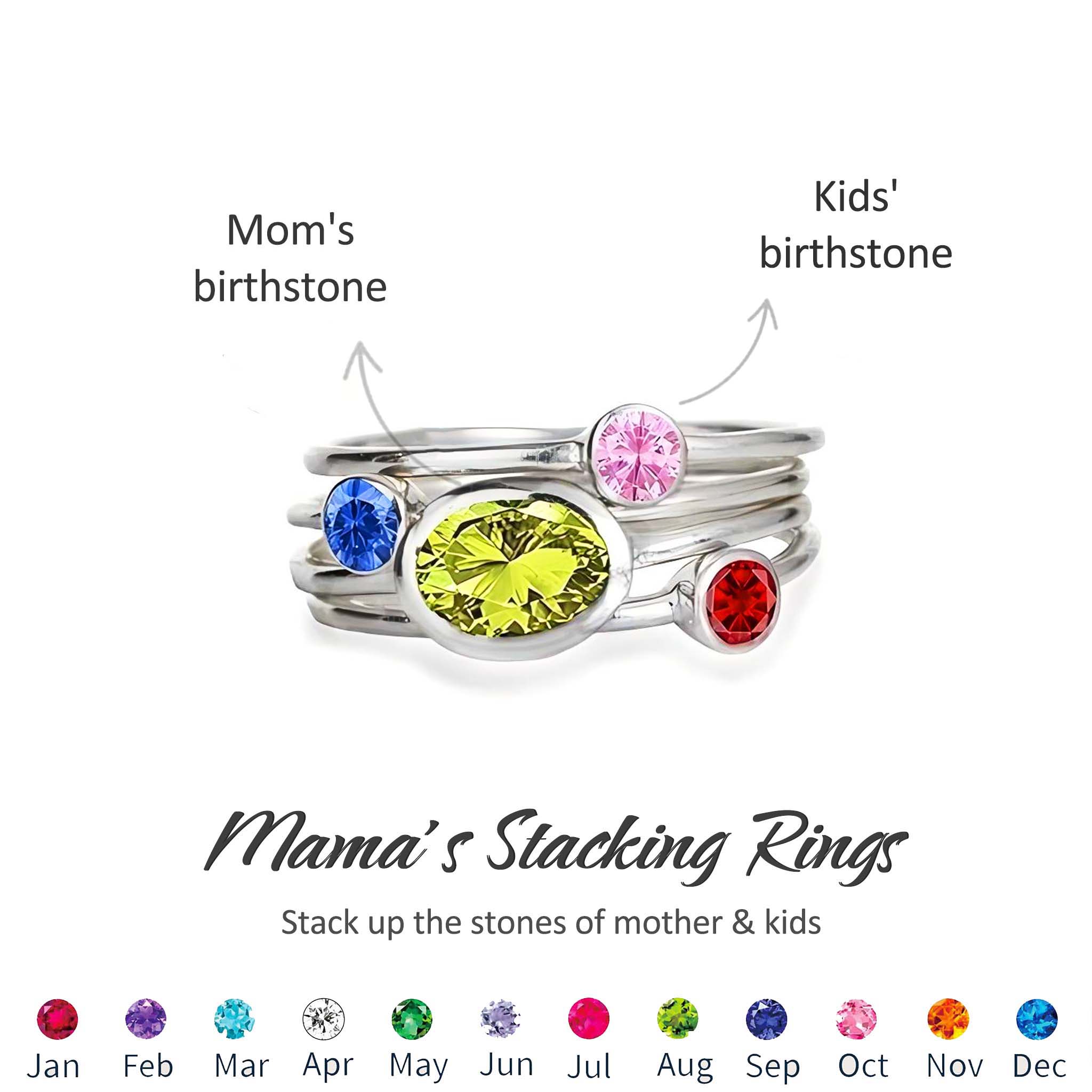 Mama's Stacking Birthstone Adjustable Ring – Lovecocojewlery